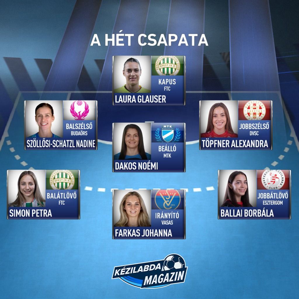 Töpfner Alexandra a hét csapatában!